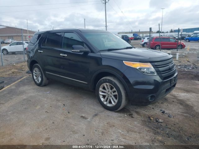 2015 FORD EXPLORER Utility | 1FM5K8D88FGB57754